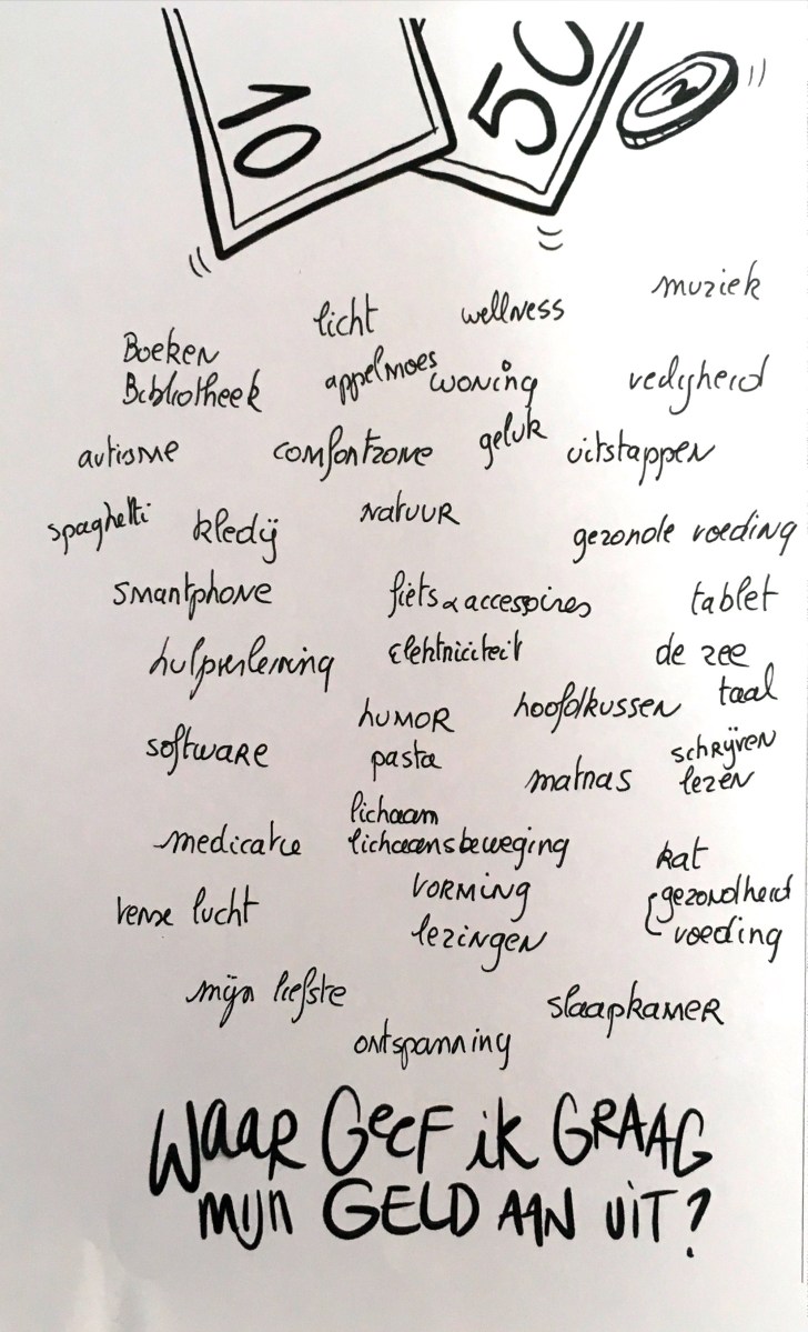 Waar geef ik graag mijn geld aan uit? … autisme en geld – Tistje